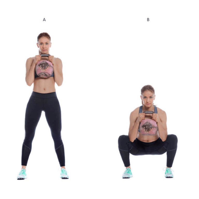 How To Squat Properly – Guide To Good Squat Form - Barbell Pursuits