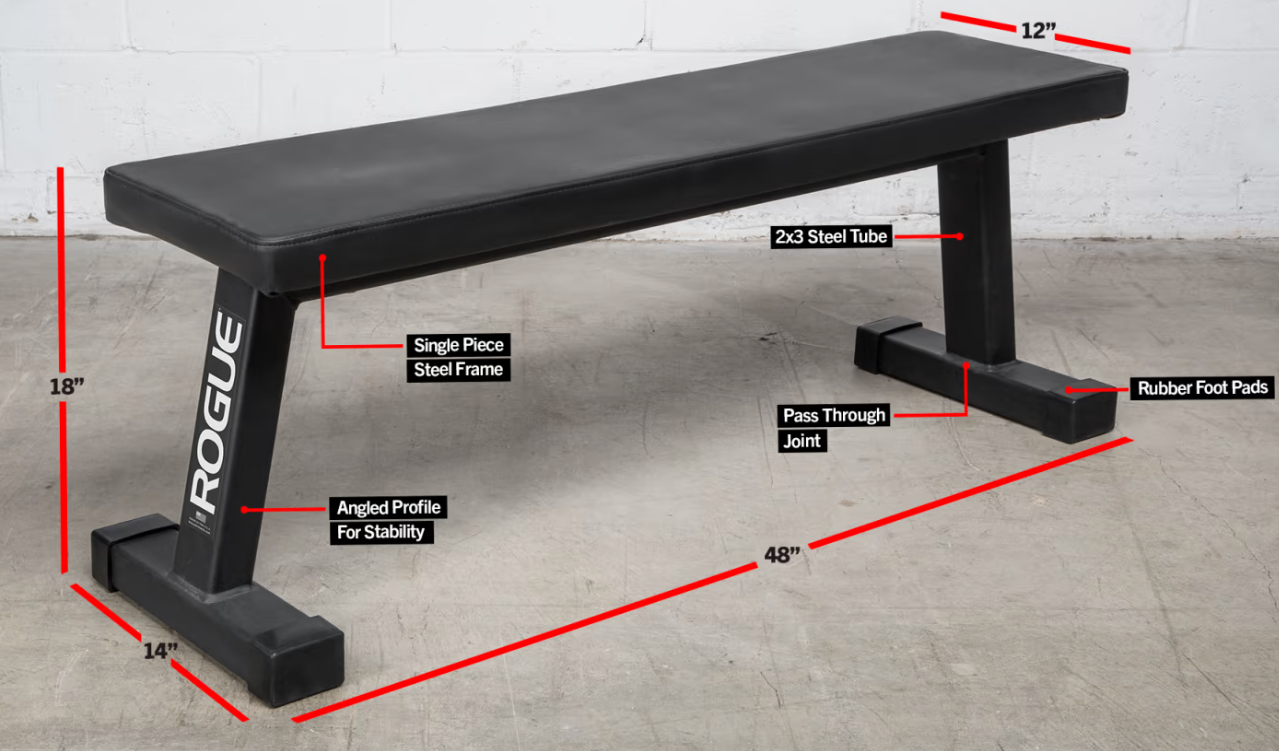 Rogue Flat Utility Bench 2.0 Review - Barbell Pursuits